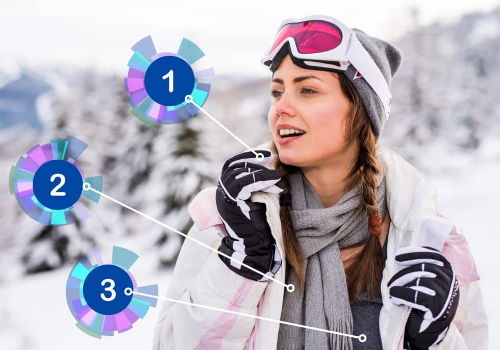 Skimode Trends 2024/25 – So glänzen Sie auf und neben der Piste